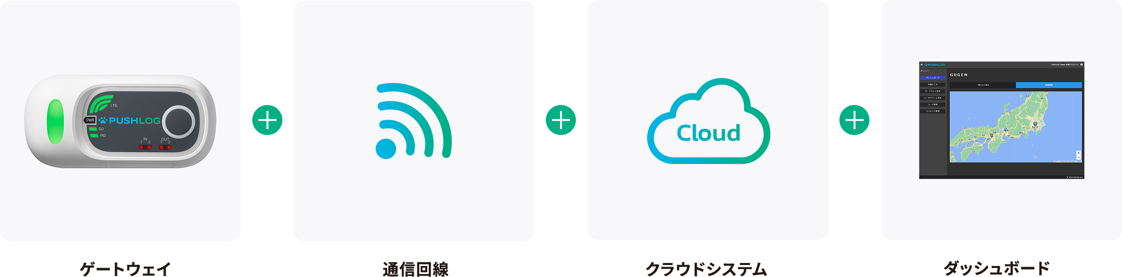 PUSHLOG | 株式会社GUGEN