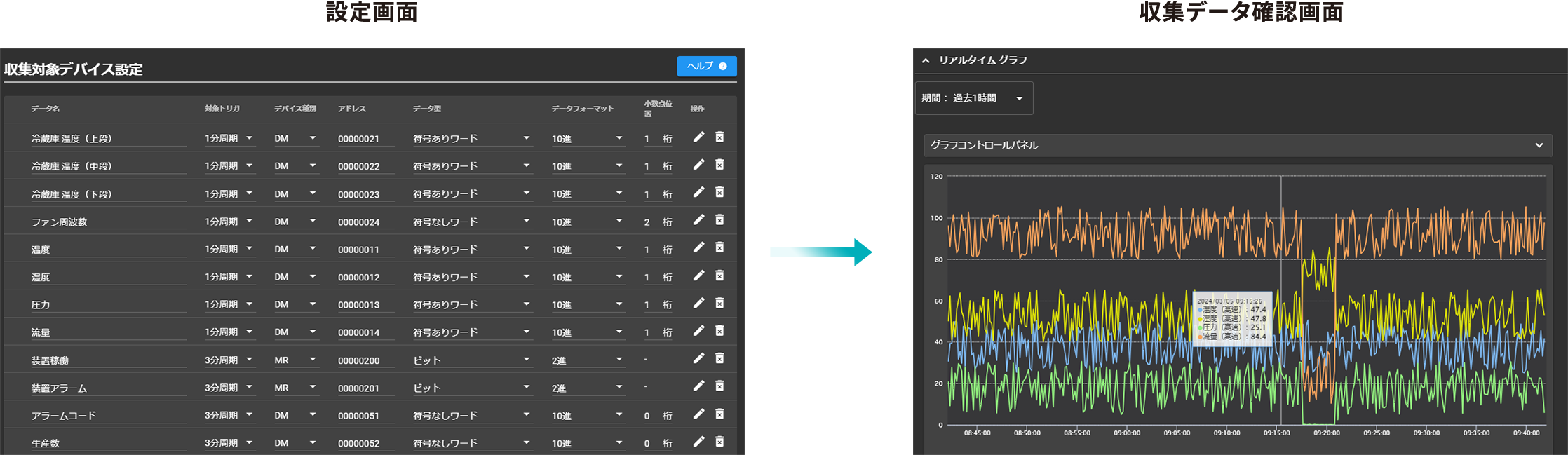 PUSHLOG | 株式会社GUGEN